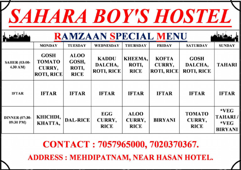 Ramzan Menu | PDF