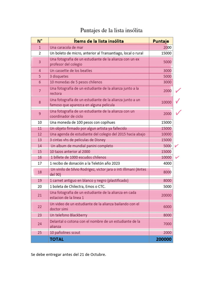 The Skin I'm In | PDF