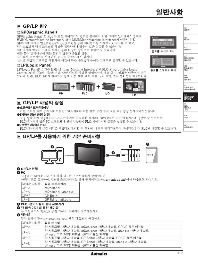 GP LP-A KR 일반사항 20190610 W | PDF