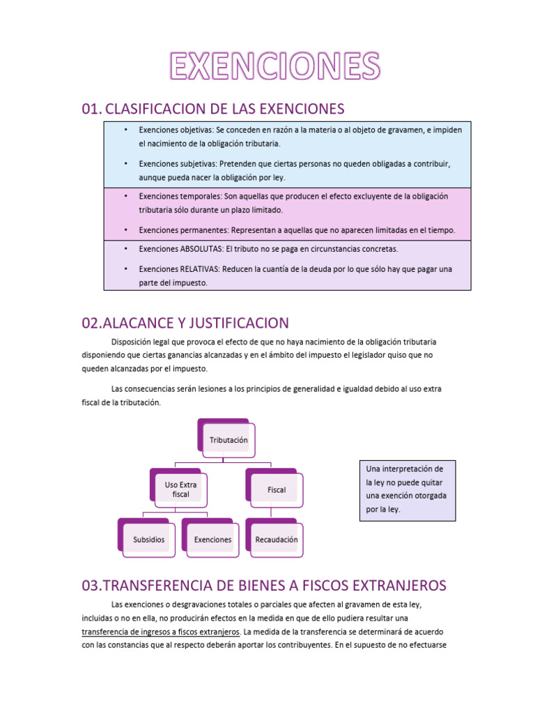 Exenciones | PDF | Impuestos | Exención de impuestos