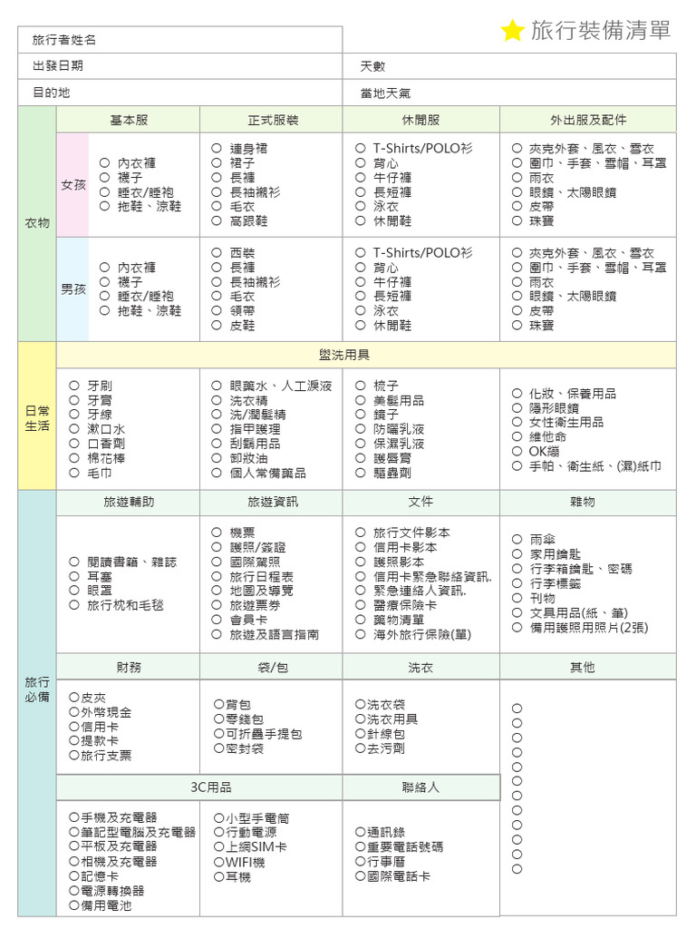 Equip List | PDF