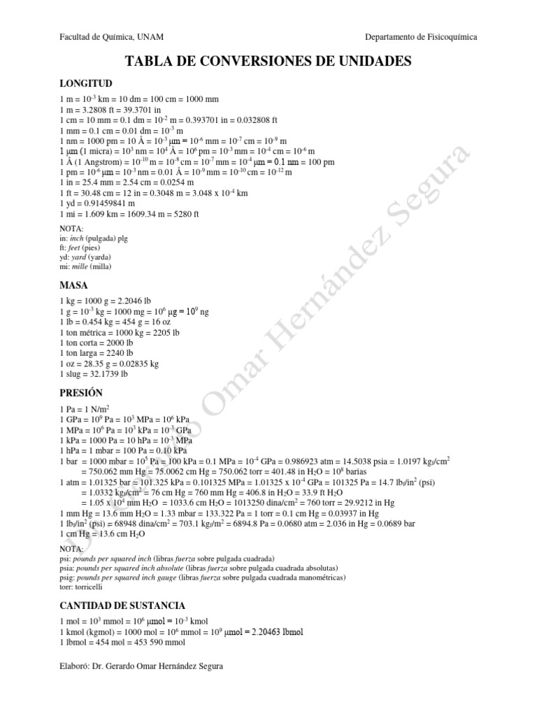 Tabla de Conversiones de Unidades (1) | PDF | Sistema internacional de unidades | Quantidades ...