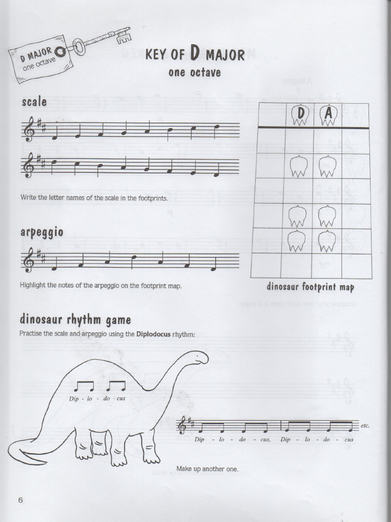 Escala-de-Re-1 | PDF