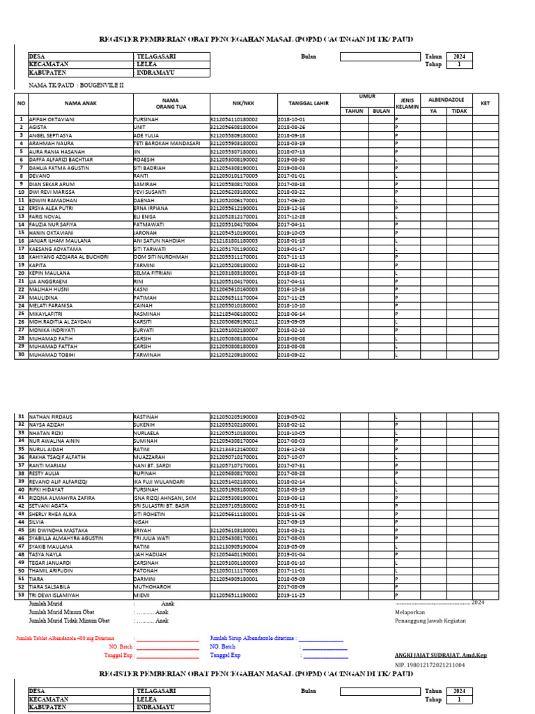 Form POPM PAUD BG 2 | PDF