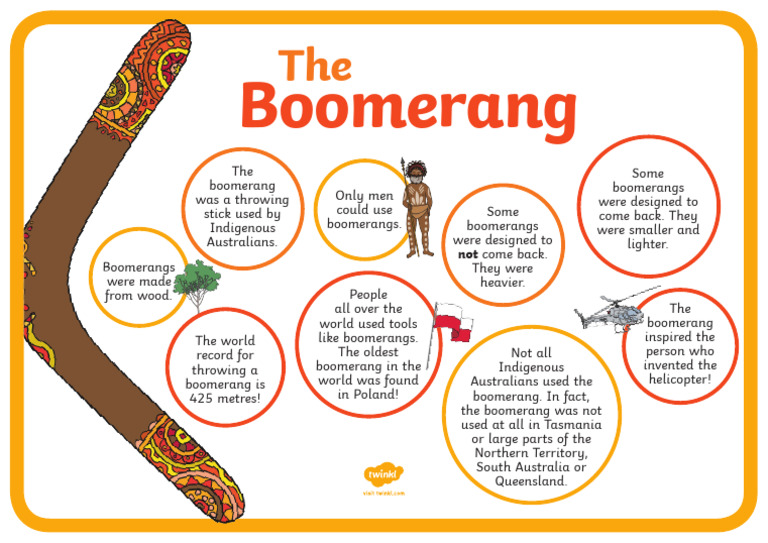 Boomerang History and Fun Facts | PDF