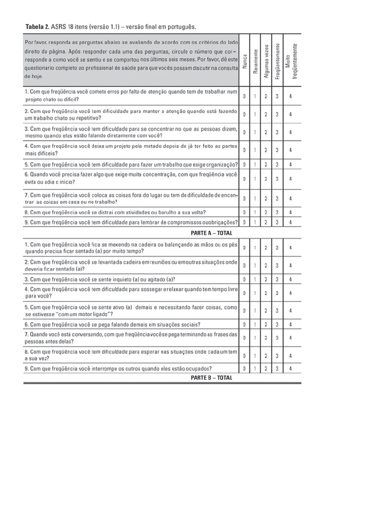 Asrs 18 - Tdah | PDF