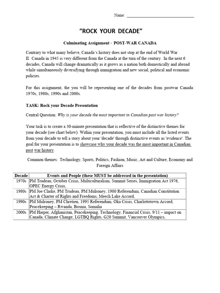 Rock Your Decade Culminating Assignment | PDF | Creativity | Canada
