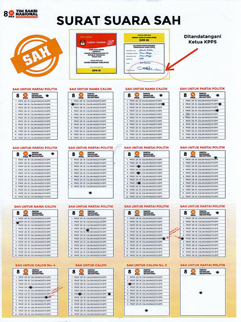 Surat Suara Sah | PDF