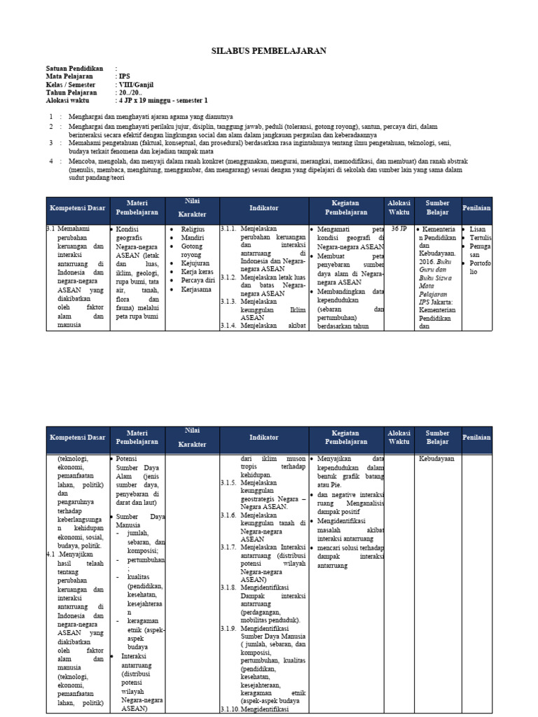 Silabus Ips Kelas 8 | PDF
