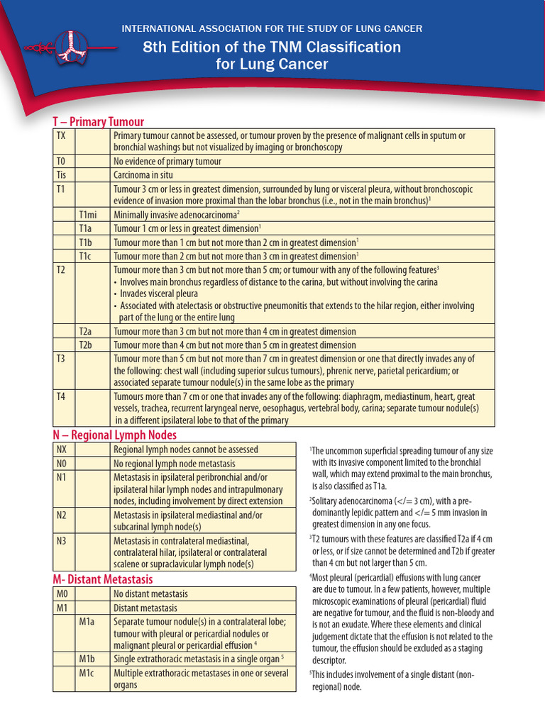 TNM staging 8th ed | PDF | Metastasis | Lung Cancer