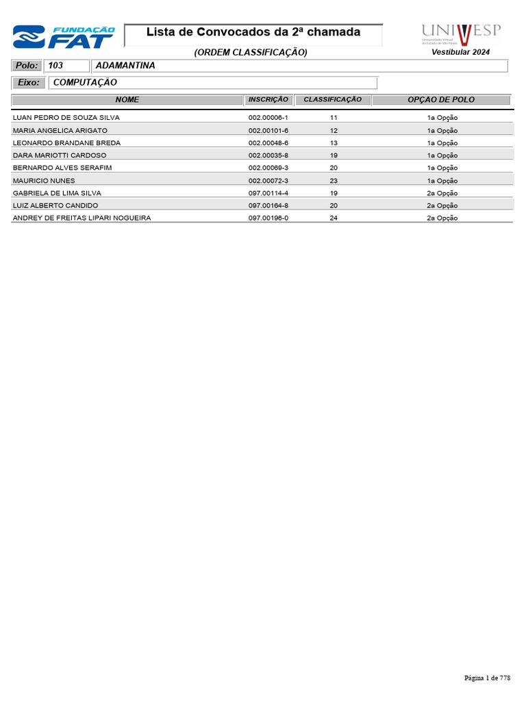Lista de Convocados de 2a Chamada | PDF
