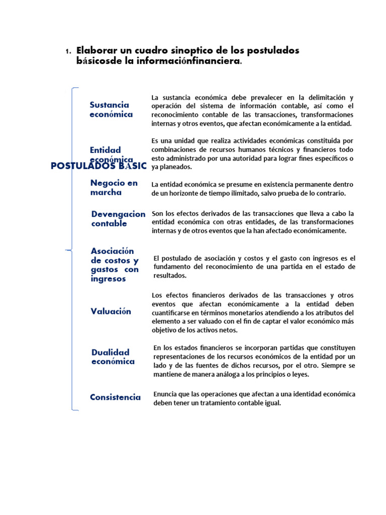 Proyecto Final Conta | PDF | Dinero | Efectivo