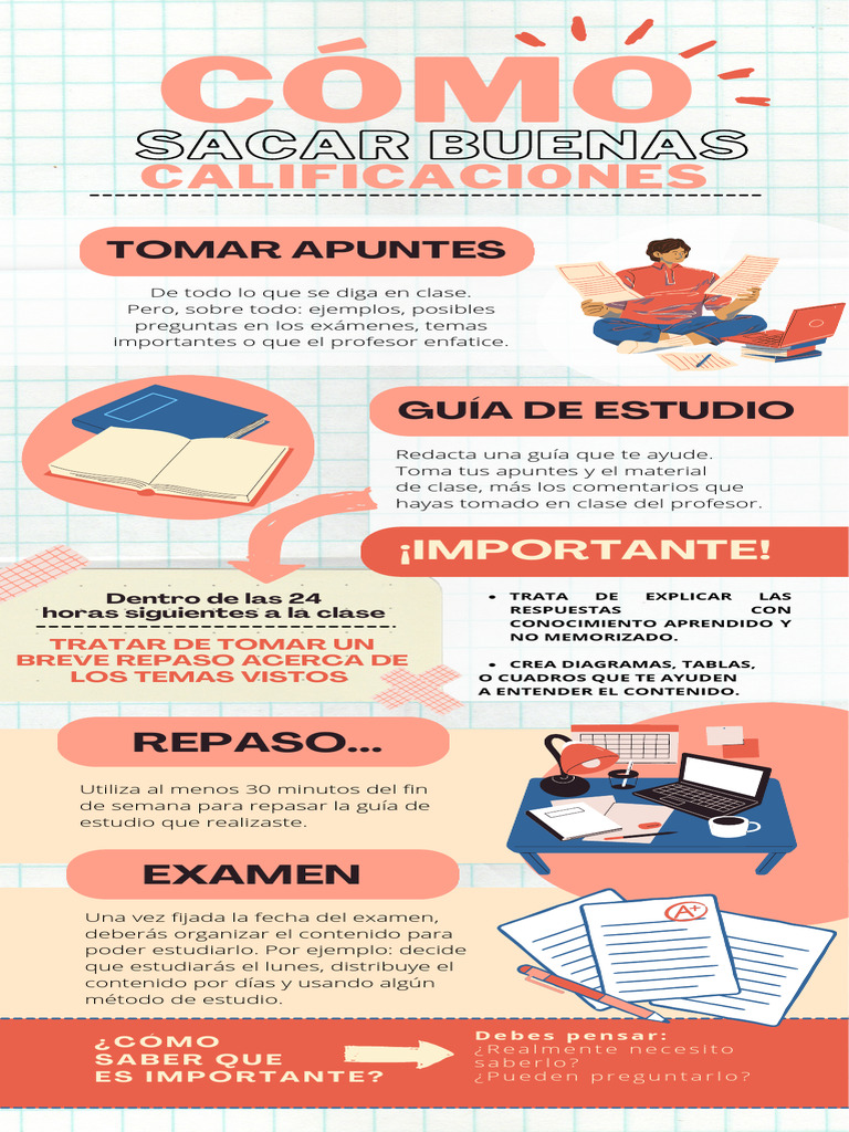 Copia de Infografía Cómo Estudiar de Forma Eficiente Moderna Alegre ...