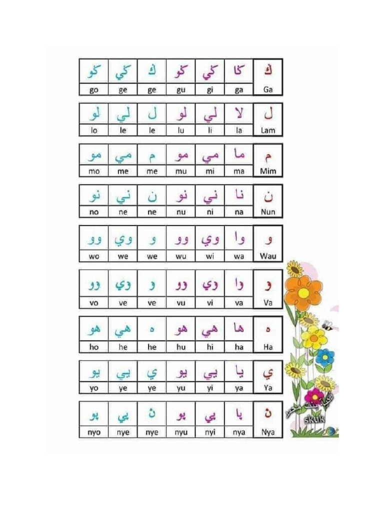 SIFIR JAWI - PDF 2 | PDF