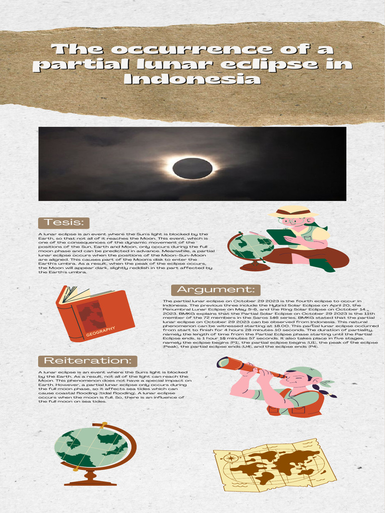 Brown Vintage Geography Infographic - 20231119 - 110701 - 0000 | PDF ...