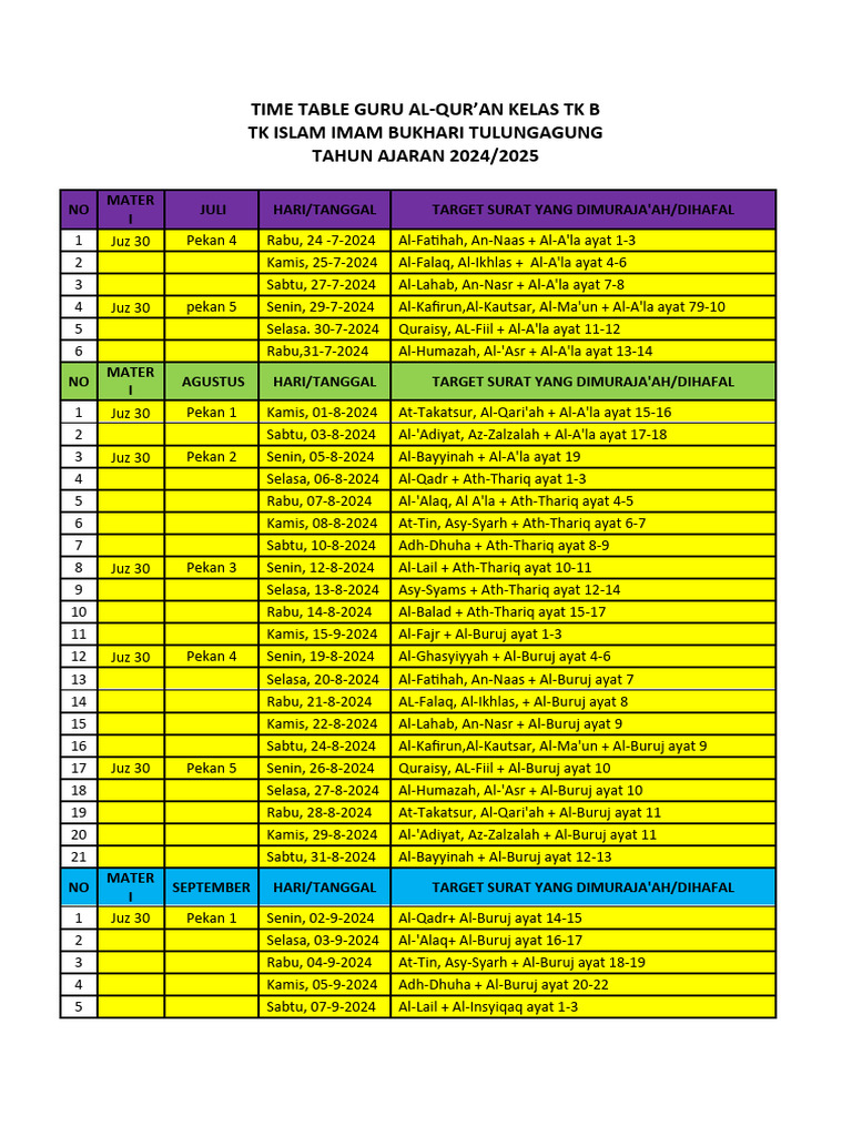 Time Table TK B | PDF