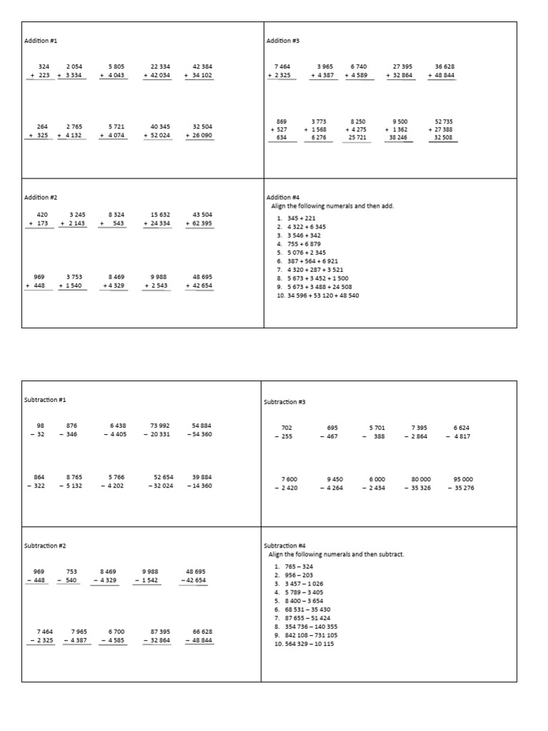 Operations Activity Sheets | PDF | Mathematical Objects | Algebra