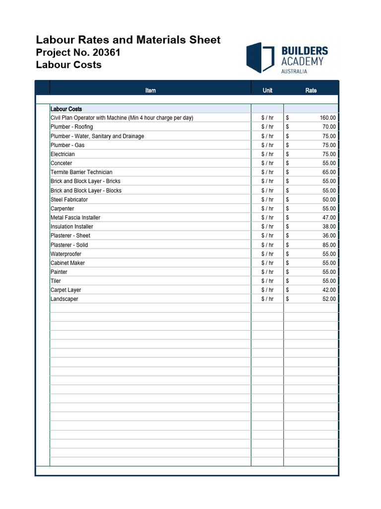 16 - BAA - Labour RatesSchedule | PDF | Masonry | Materials