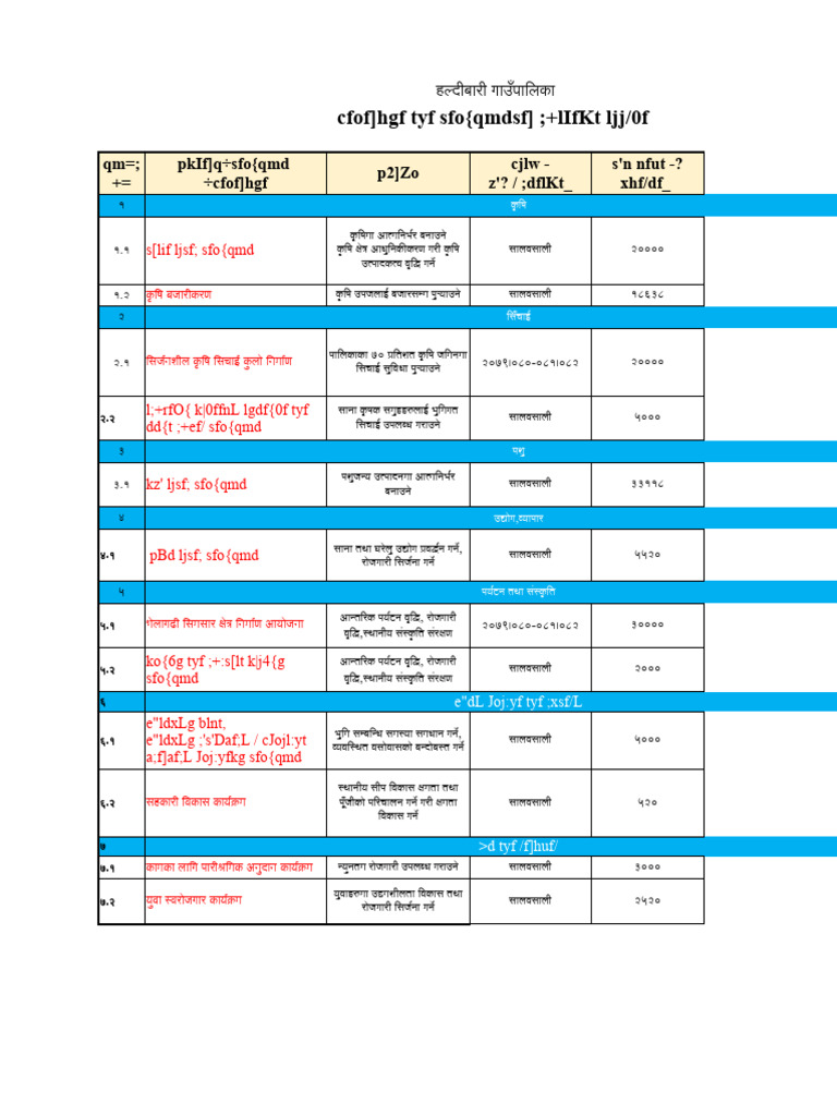 (Annex 9-17) Final | PDF