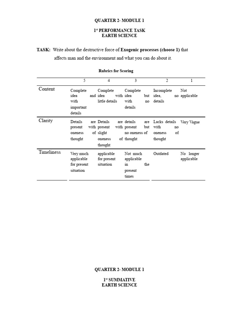 Q2-Module 1 Summative Perf Task | PDF