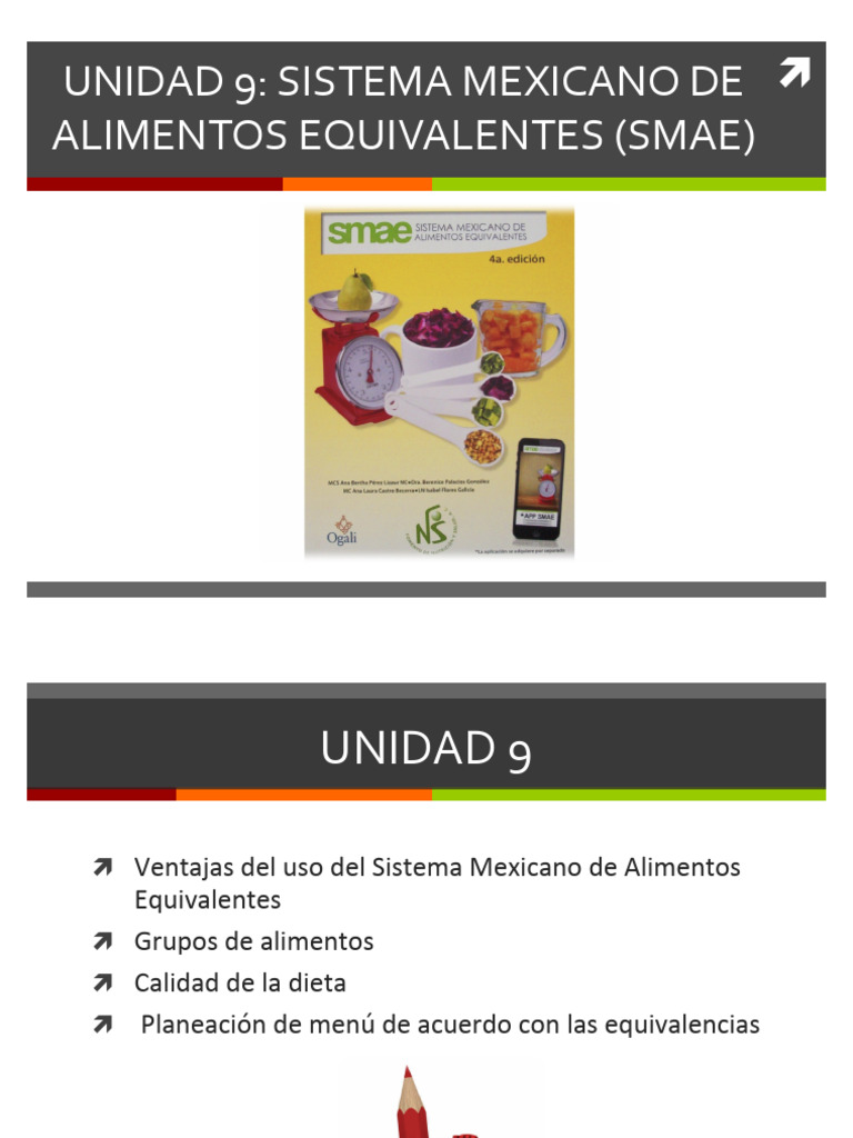 N1 Smae U9 | PDF | Alimentos | Dieta