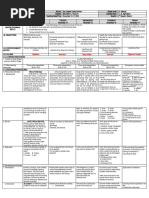 Method of Layout Orchard | PDF | Plants | Trees