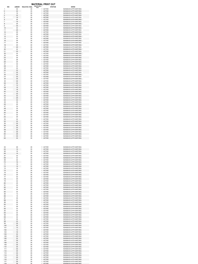 PP Kantong Injek Stok | PDF