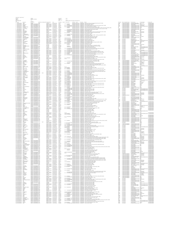 Rekap Data Pasien BPJS Subang | PDF