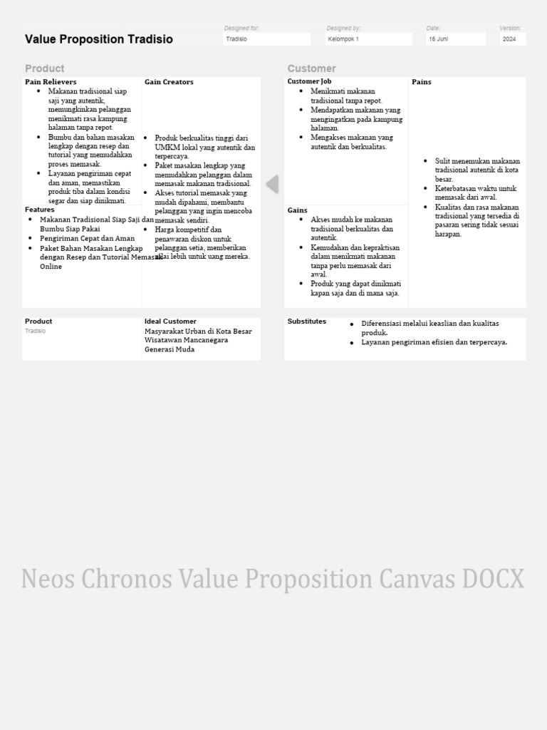 Value Proposition Canvas | PDF