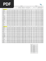 ATS Dimensions | PDF
