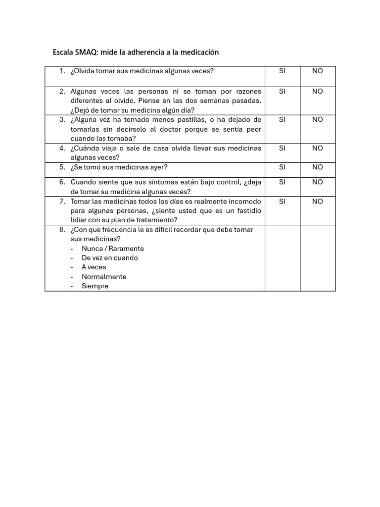Test SMAQ (Adherencia Al Tto) | PDF