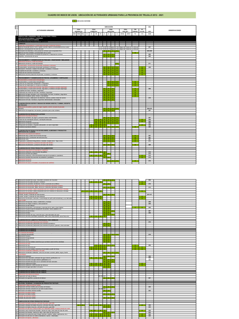 Ciu - Edit.-19-11-11-Final | PDF | Fertilizante | Bebida