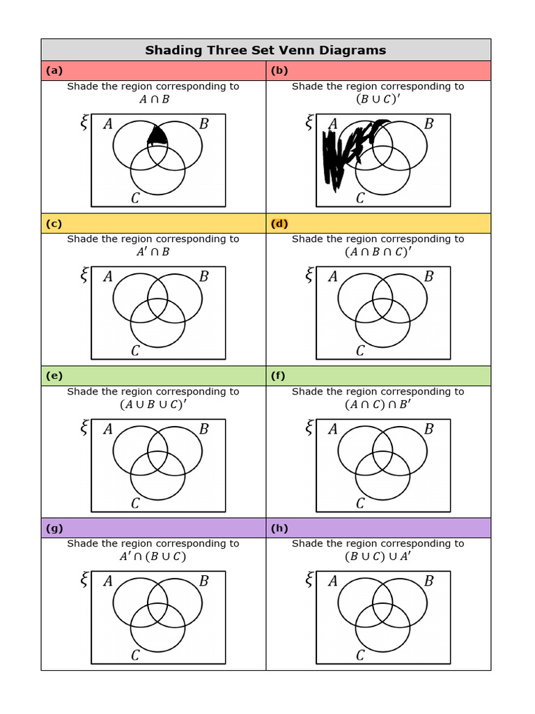 Shading Three Set Venn Diagrams Practice Grid | PDF