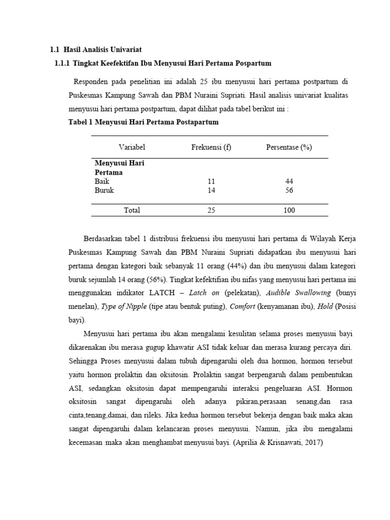 Hasil Rangkap Analisis | PDF