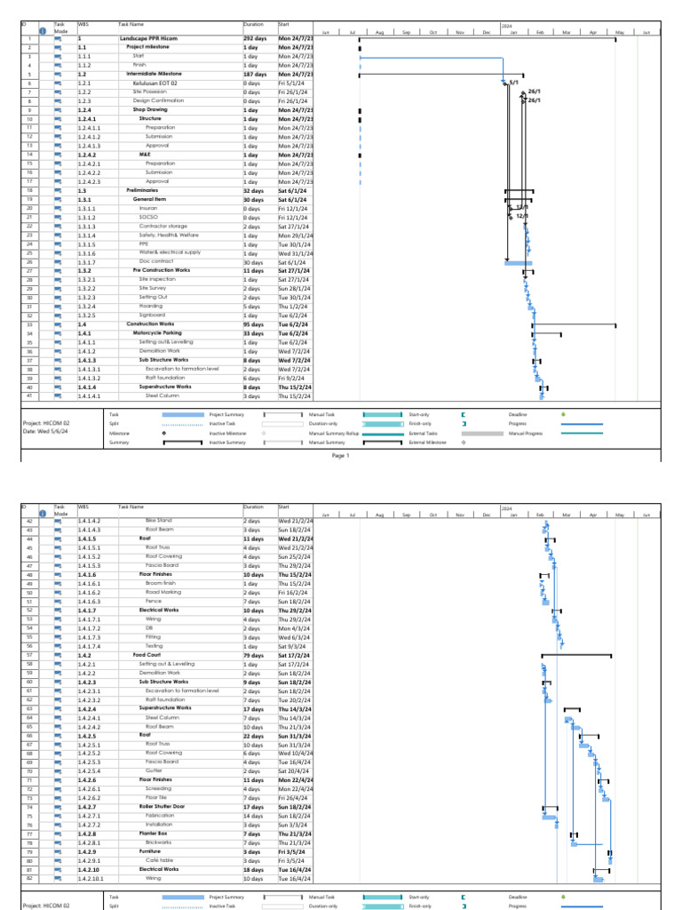 hicom | Download Free PDF | Building Engineering | Civil Engineering