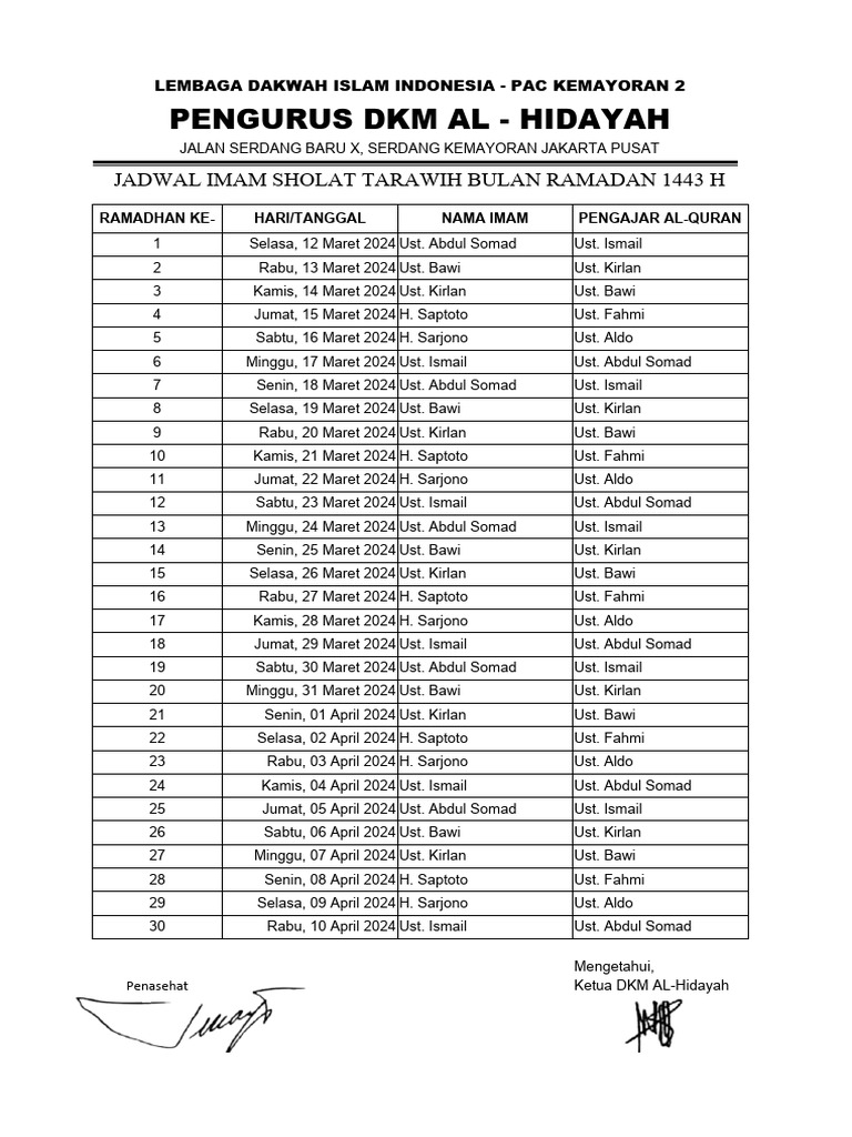 Jadwal Imam Sholat Tarawih Ramadhan Al Hidayah | PDF