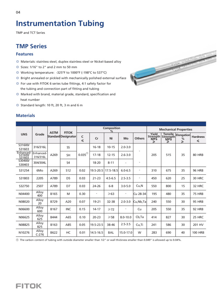 Instrumentation Tubing | PDF | Pipe (Fluid Conveyance) | Strength Of ...