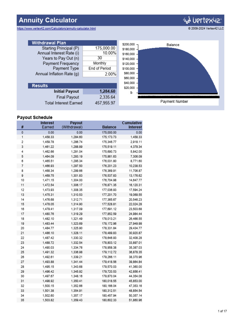 Annuity Calculator | PDF