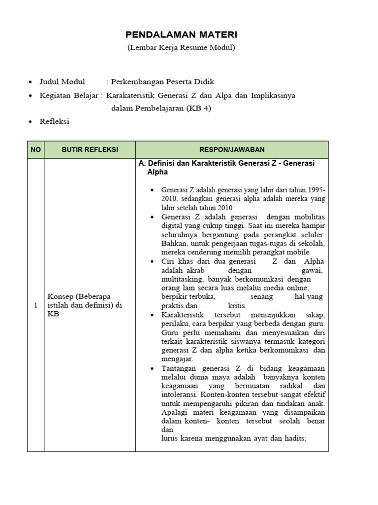 Resume KB 4 Modul 3 | PDF | Ilmu Sosial | Kesehatan Holistik
