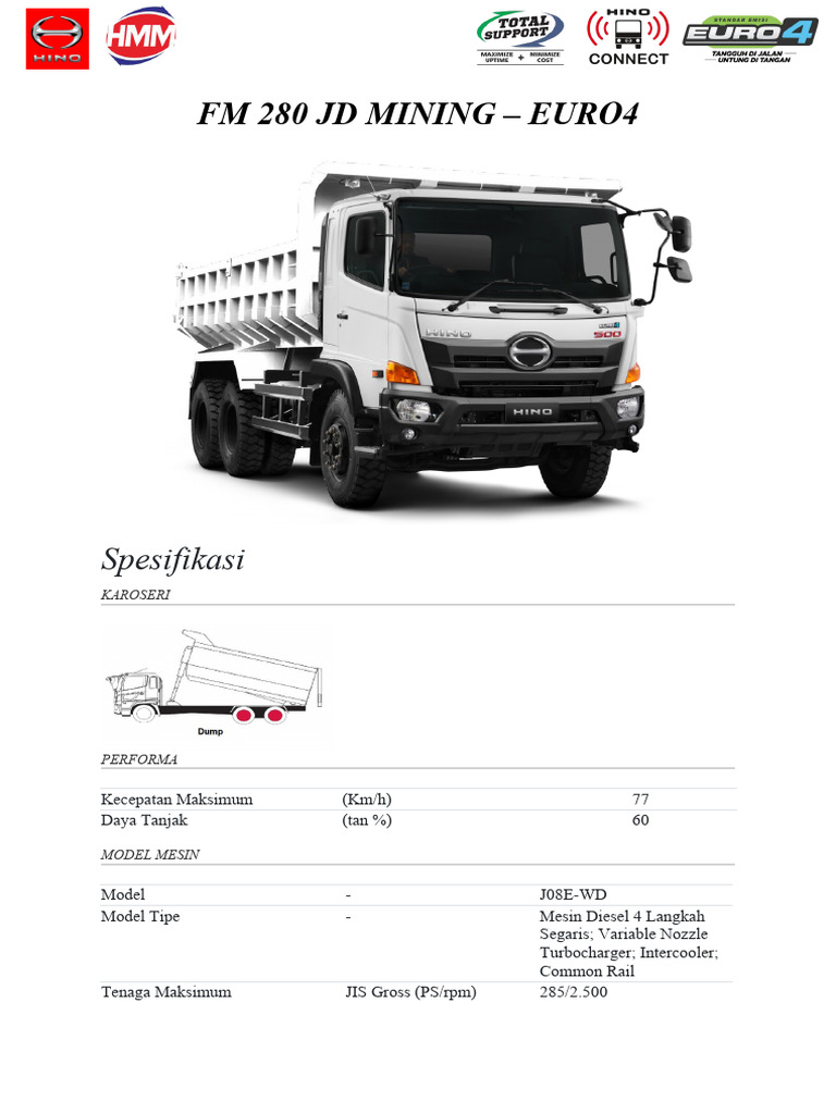 FM 280 JD Mining | PDF