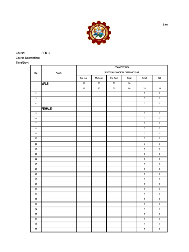 E Class Record For Ped 3 Course Pdf