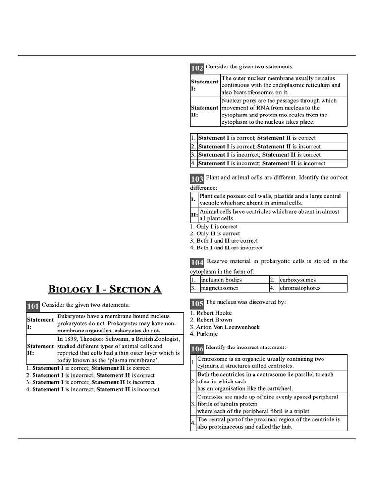 BIOLOGY | PDF