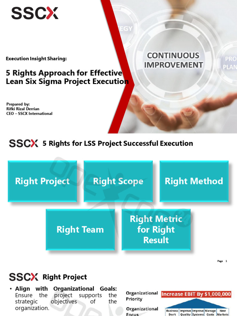 Five R For LSS Project Execution Success - Materi Webinar 2 | PDF | Six ...