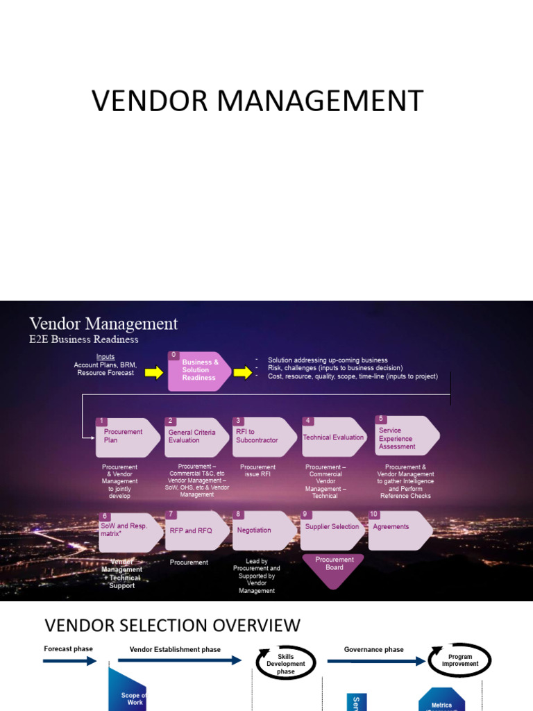 Vendor Selection Process | PDF | Procurement | Business