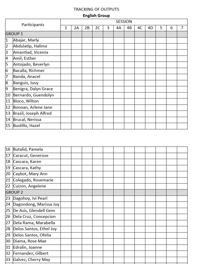 Participant Tracking for Sessions | PDF