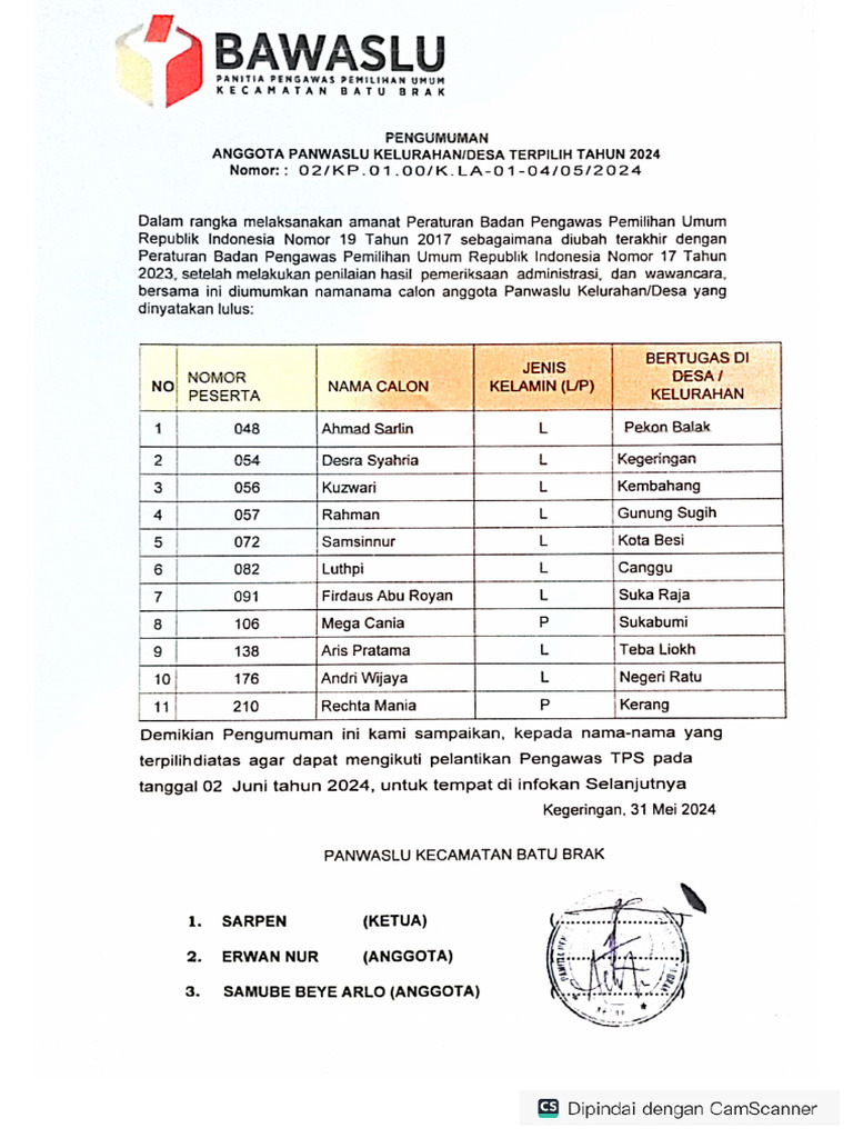 Pengumuman pkd-1 | PDF