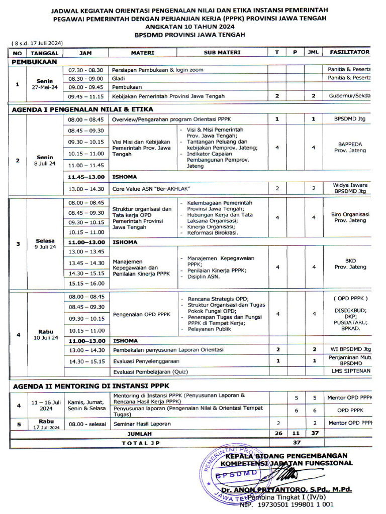 Jadwal Orientasi Pppk Angkatan 10 Prov Jateng Th 2024 Pdf