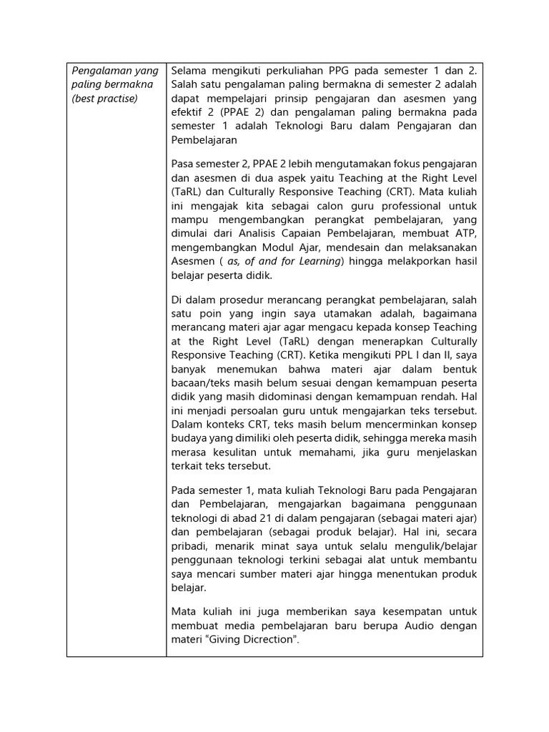 Desain Inovasi dan Rencana Tindak Lanjut_Muhammad Dedy Danis Zulkarnain | PDF