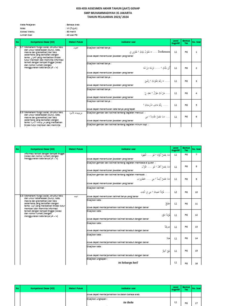 Kisi-Kisi ASAT Bhs Arab Kls VII | PDF