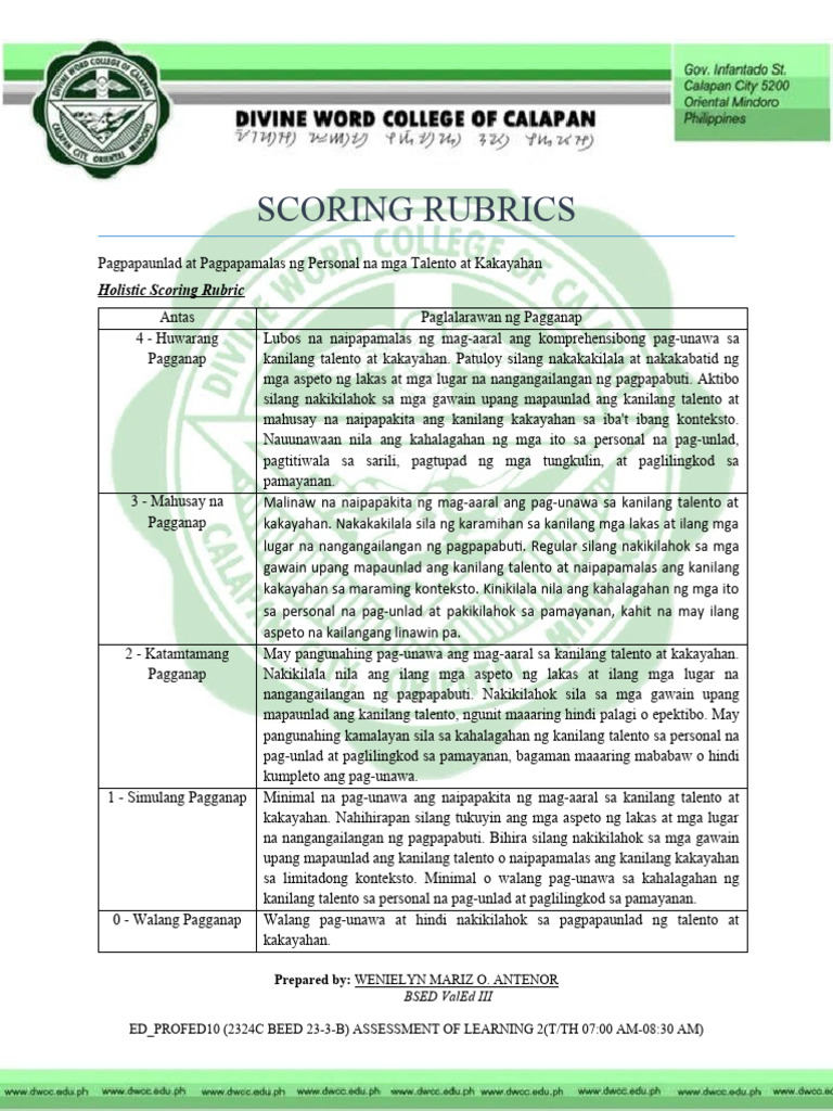 SCORING RUBRICS | PDF